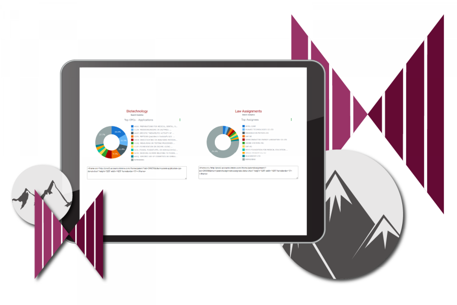 Industry Intelligence at your Fingertips | ktMINE Analytics Widget App