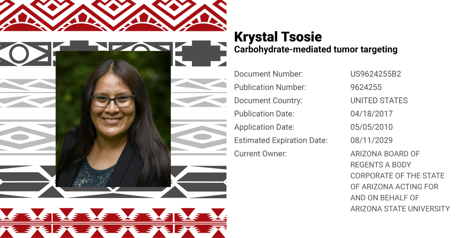 Native American Inventors' Influential Innovations - ktMINE