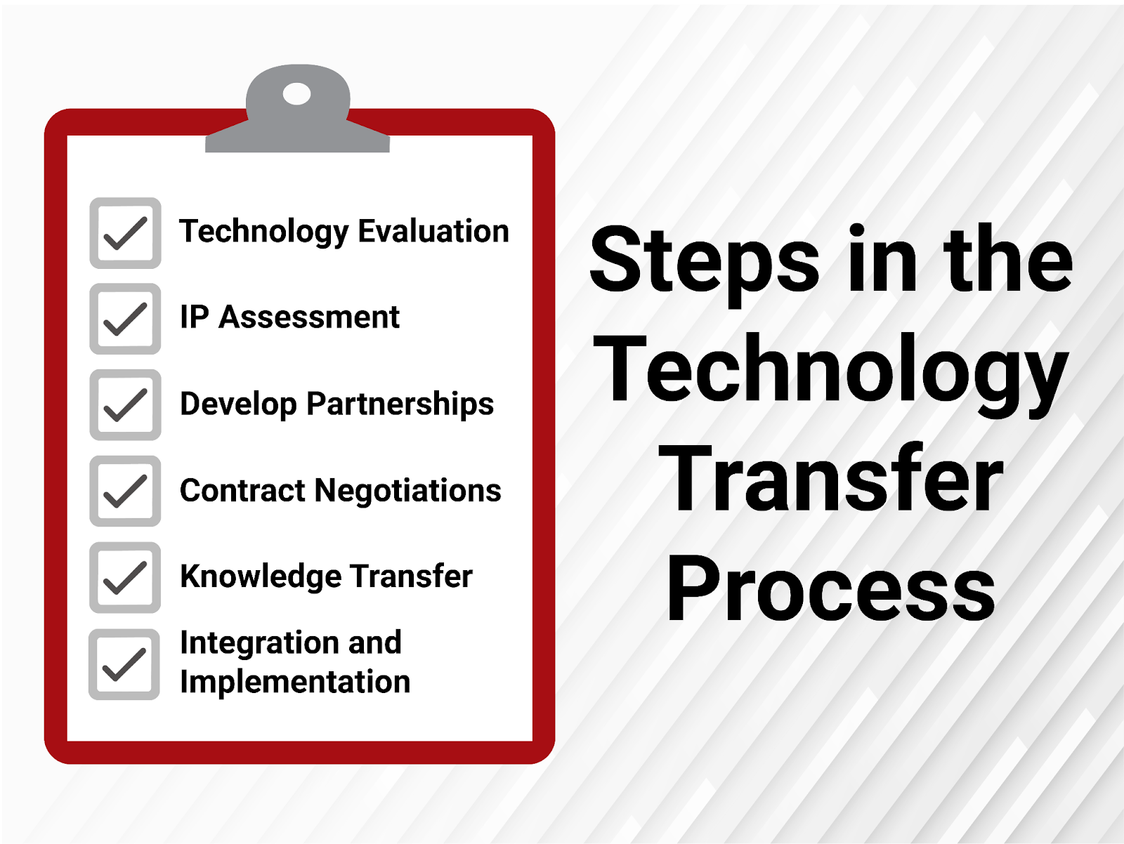 Revolutionizing IP Insights: ktMINE's Latest Innovations