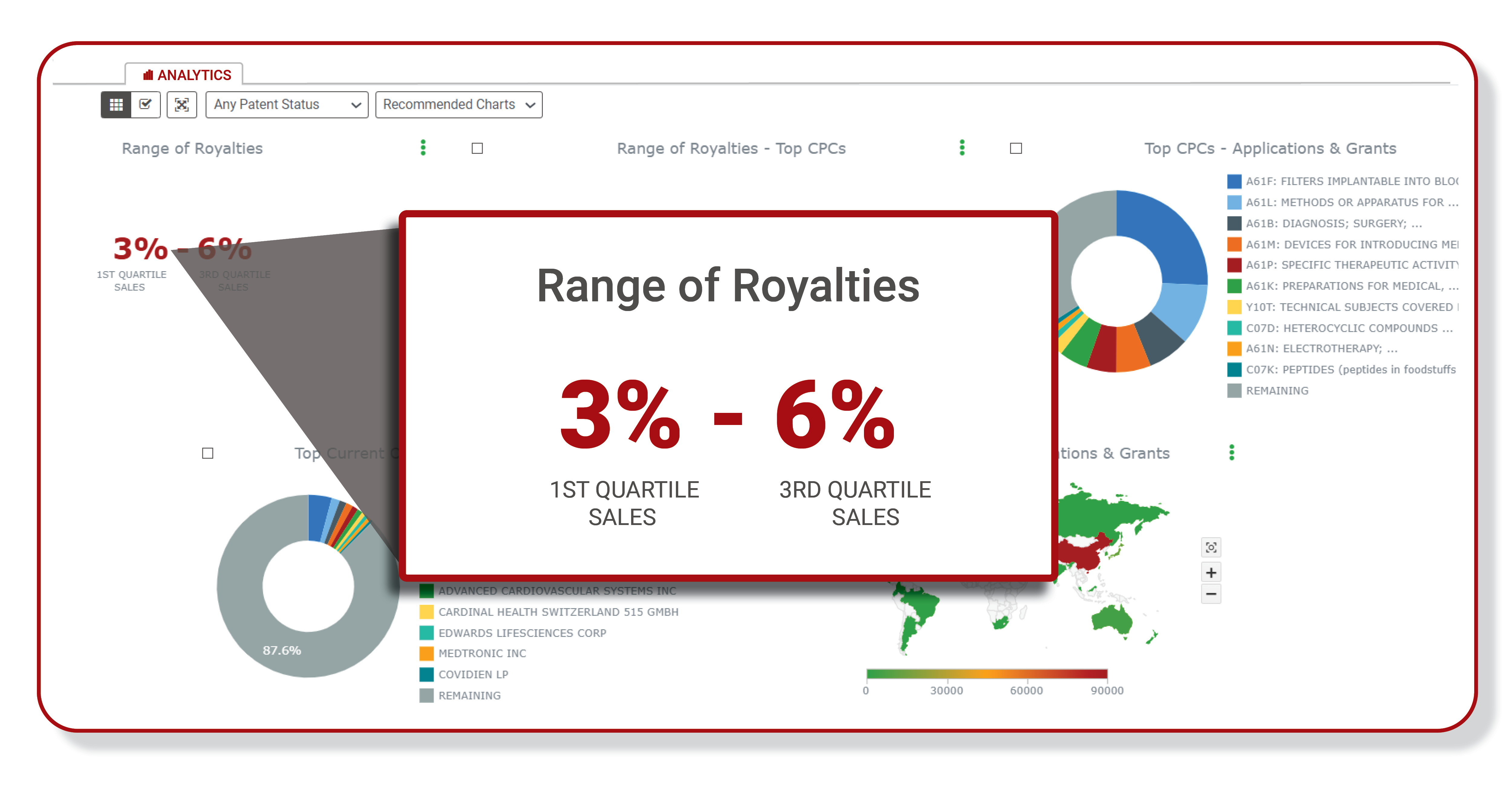 Leveraging ktMINE’s New Royalty Rate Ranges for Strategic Decisions